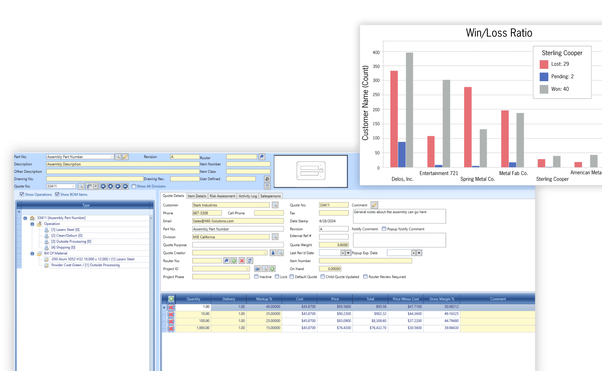 Why metal fabrication quoting software pays for itself fast - MIE Solutions