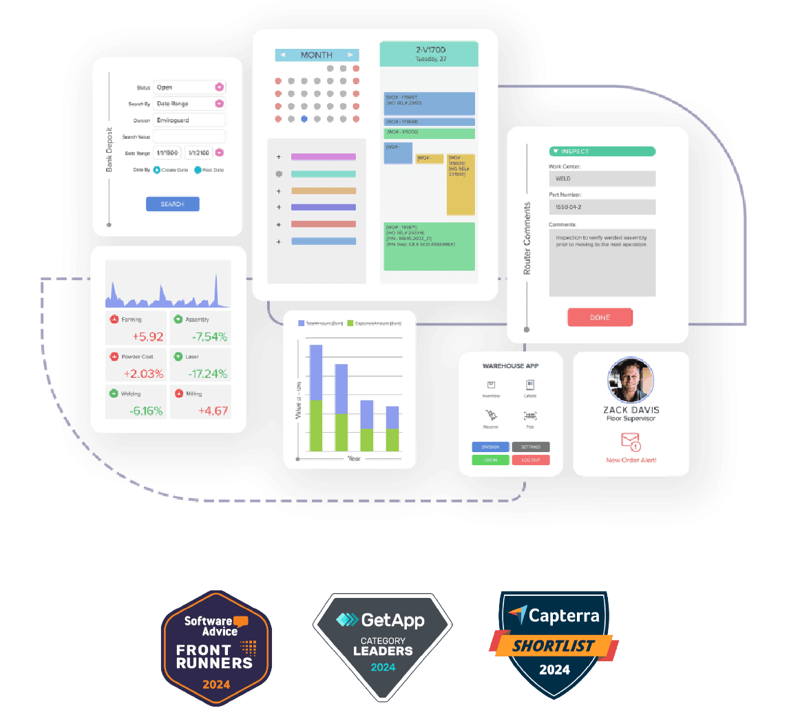 MIE Trak Pro - Job Shop Software