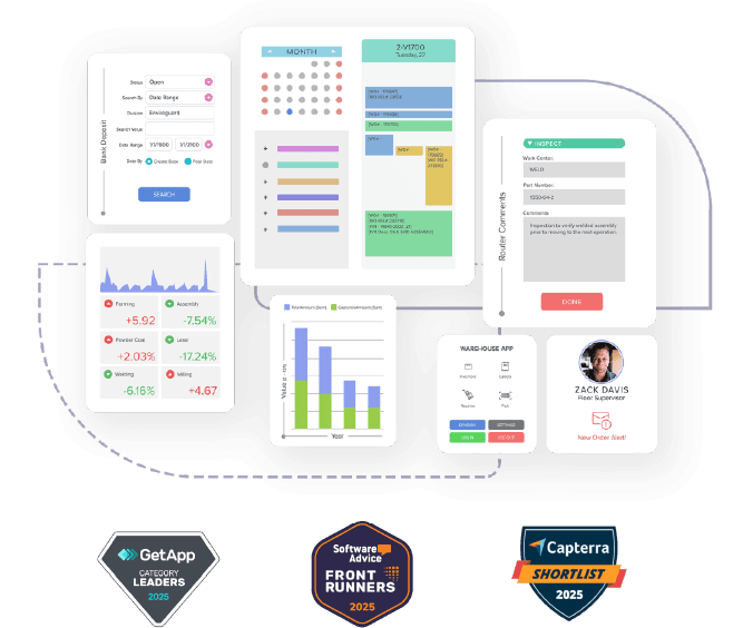 MIE Trak Pro - Shop Work Order Software